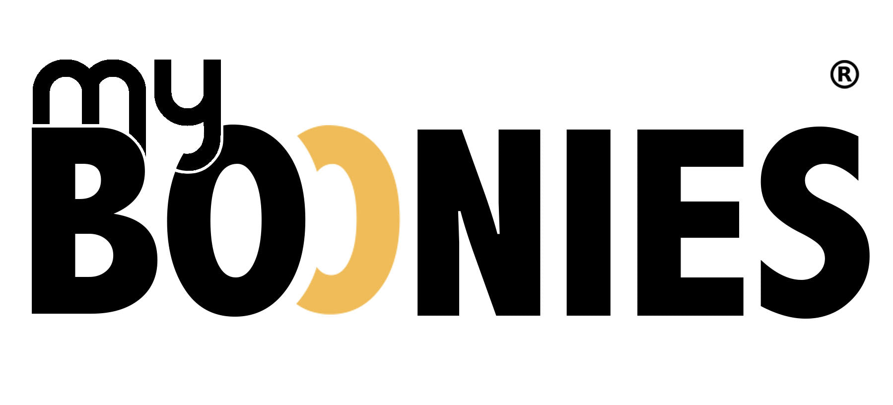 CUSTOMISABLE HEADWEAR COLLECTION – myBOONIES